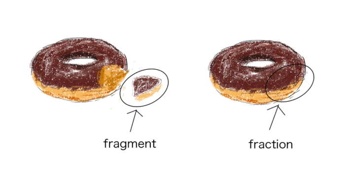 fractionとfragmentの意味の違いとは？ | IT資格マニアのエンジニア技術ブログ×英語