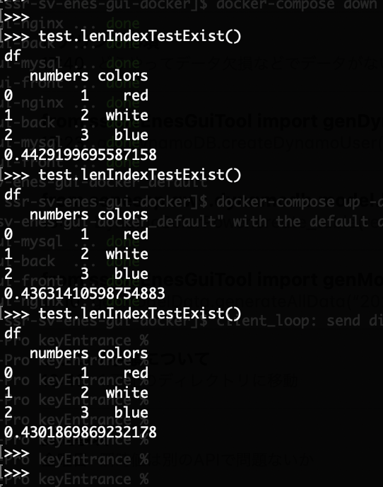 Pandasのdataframeで空かどうか判定するためにパフォーマンスの最も良い方法 It資格マニアのエンジニア技術ブログ×英語